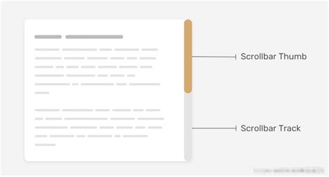 用 css 自定义滚动条 csdn博客