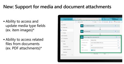How To Automatically Upload Files From Onedrive To Business Central With Power Automate No