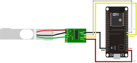 Arduino Ide环境下esp32使用带有hx711放大器的称重传感器esp32 Hx711 Csdn博客