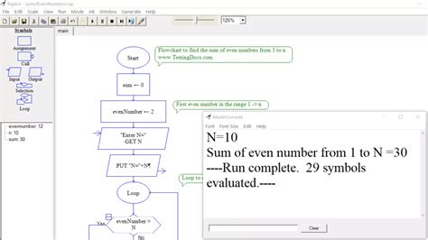 Flowchart To Find The Sum Of Even Numbers From 1 To N Testingdocs