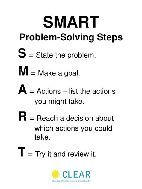 Ppt Smart Problem Solving Steps Powerpoint Presentation Free Download Id3130852 Ppt Smart Problem Solving Steps Powerpoint Presentation Free Download Id3130852