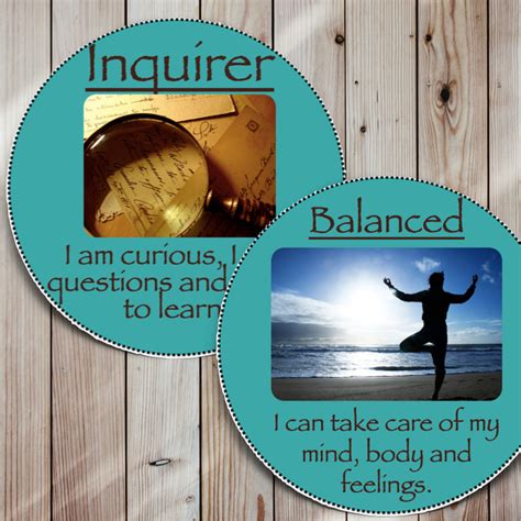 Balanced Ib Learner Profile