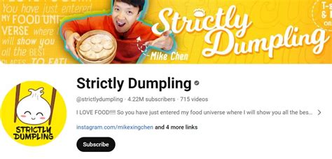 Ultimate Guide To Restaurant Influencer Marketing 2025