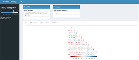 R Shiny Build Interactive Models With R Shiny Modelling With R Shiny