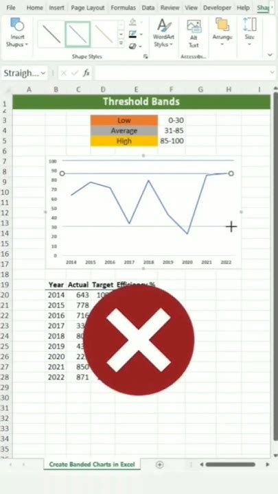 reels exceltips excel viralvideos corporate finance sql powerbi