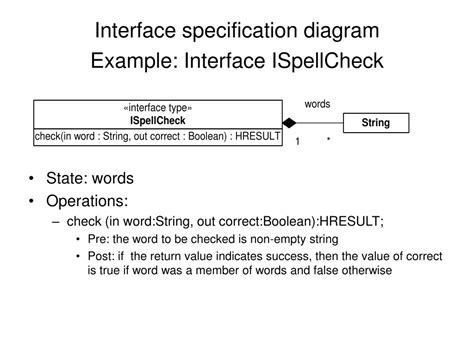 Ppt Component Specification Powerpoint Presentation Free Download