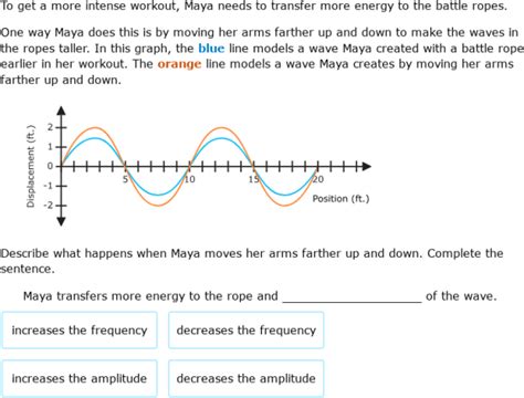IXL Transverse Waves 6th Grade Science