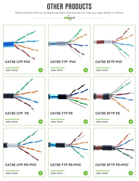 Custom Ethernet Lan Network Cables Reliable And Versatile