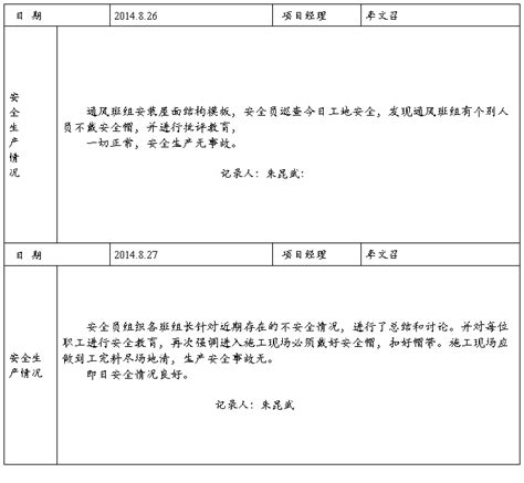 安全日志范文八篇 范文118