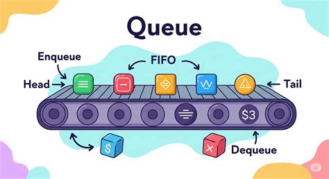 Functions In Golang Complete Guide With Examples 2025 By Ade Mawan