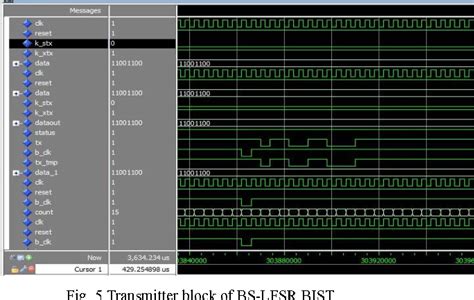 Figure 5 From Performance Of Low Power Bist Architecture For Uart