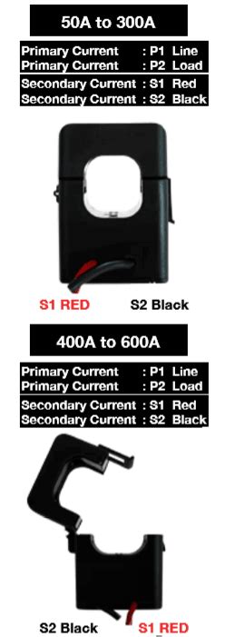 Mini Split Core CT Acorp CC