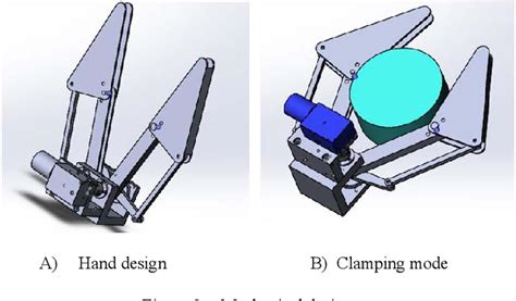 Figure 2 From Design Of An Underactuated Robotic Hand Semantic Scholar