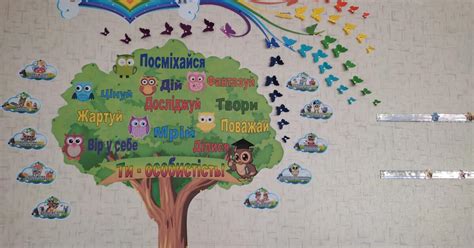 Велике мотиваційне дерево на стіну Ілюстрації НУШ