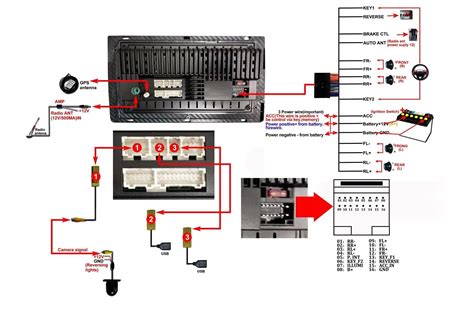 9 Aftermarket Android Head Unit Feature Overview Installation