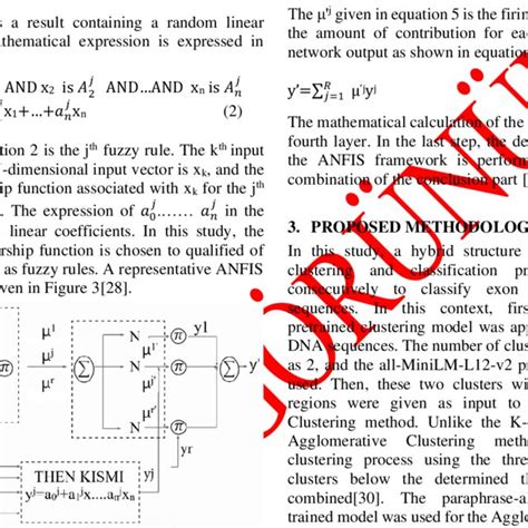 Representative Anfis Structure [28] Download Scientific Diagram