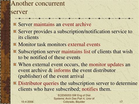 Ppt Architectural Design Of Distributed Systems Part 4 Powerpoint