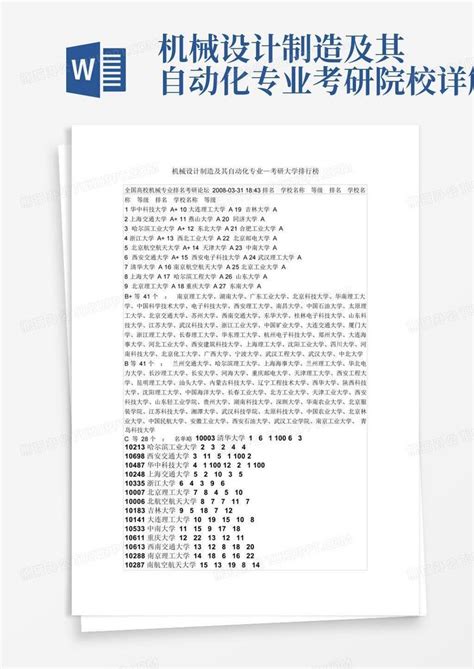 机械设计制造及其自动化专业考研院校详解word模板下载 编号qwgxjgem 熊猫办公