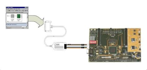 5 Programmation Dun Fpga Avec Un Câble Jtag En Utilisant Download Scientific Diagram