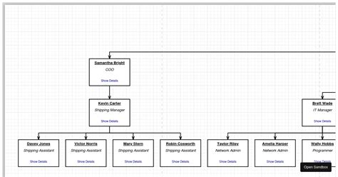 Templates Devextreme Diagram Codesandbox