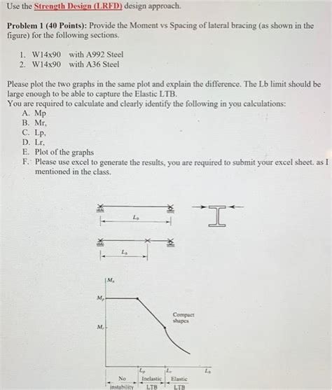 Solved Using Lrfd Can You Show Me How To Calculate Mp Mr