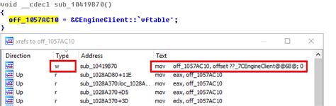 How To Use Ida Pro Efficiently Unknowncheats Game Hacking Wiki
