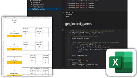 Managing The Lock In Spreadsheet Welcome