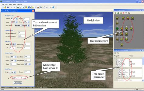 The Interface Of The Ontology Based 3d Tree Modeling And Growth Download Scientific Diagram