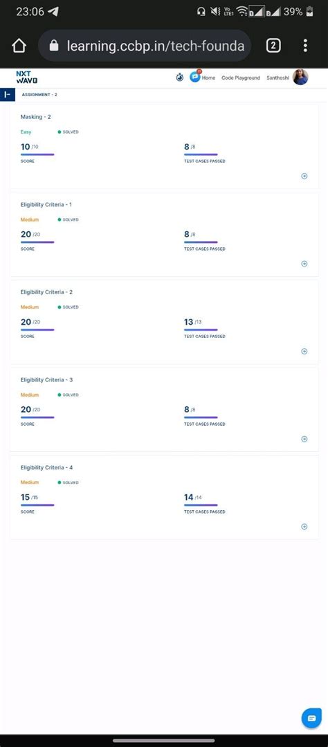 Santhoshi Algole On Linkedin Day22 30daysofcodingchallege Python
