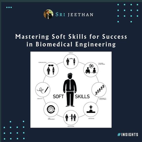 Mastering Soft Skills