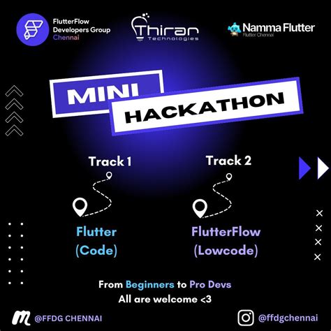 Flutterflow Developers Group Chennai On Linkedin Flutter Community Chennai Hackathon Ffdg