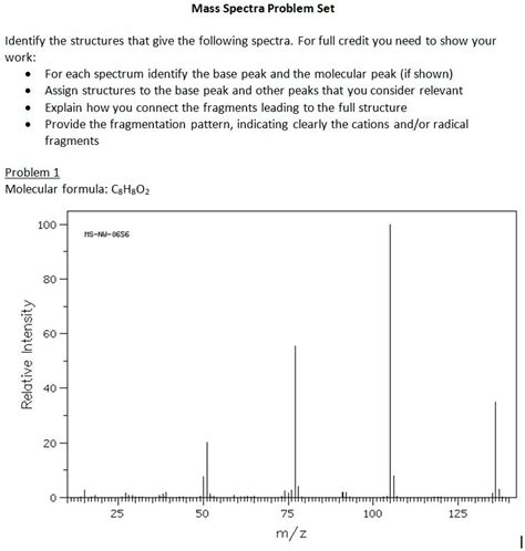 solved mass spectra problem set identify the structures that give the