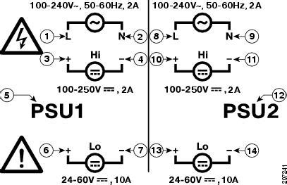 Cisco CGS 2520 Hardware Installation Guide Power Supply Installation Cisco 2500 Series