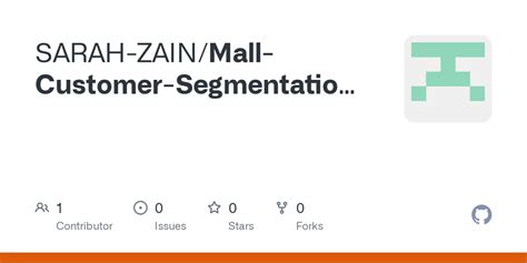 Github Sarah Zain Mall Customer Segmentation Using K Means Clustering