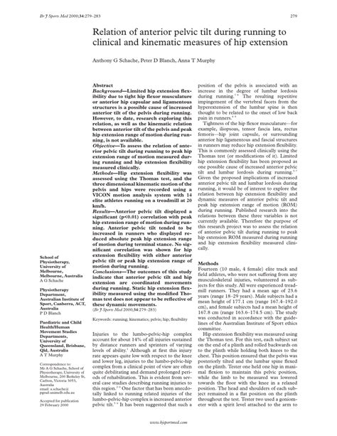 Pdf Relation Of Anterior Pelvic Tilt During Running To Clinical And