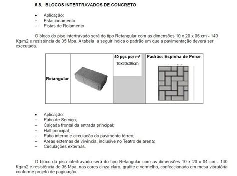 Memorial Descritivo Arquitetura Exemplo Construção E Remodelações