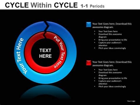 Cycle Chart PowerPoint Diagrams