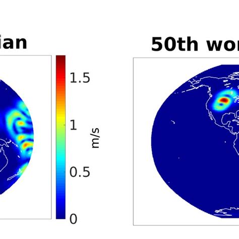 Absolute Value Of The Vectorial Slepian Function G 3 Download Scientific Diagram
