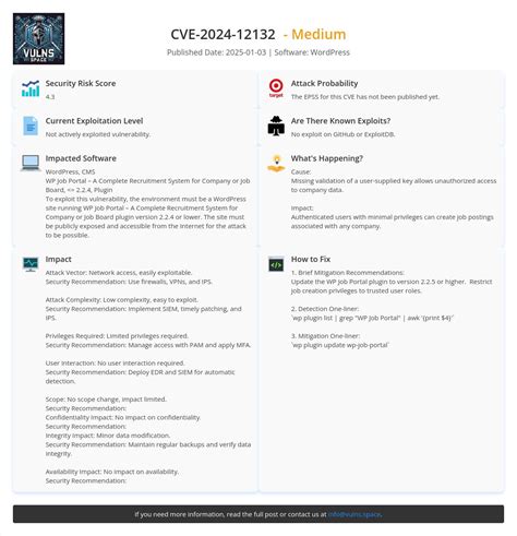 Cve Cybersecurity Infosec Vulnerability Technews Ai Automation