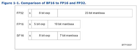 Thread By PyTorch On Thread Reader App Thread Reader App