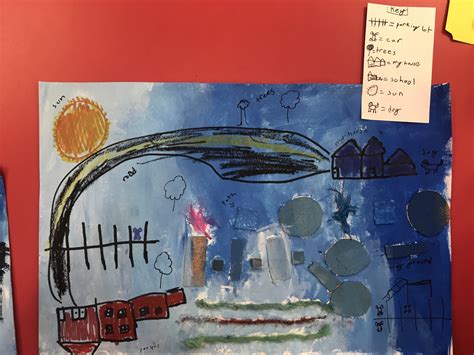 Third Grade Map Making The Art Room