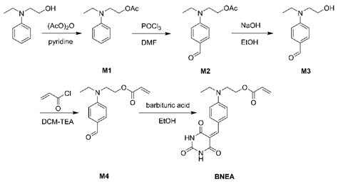 Mercury Ion Chemosensor Derived From Barbiturate Acid With Aggregation