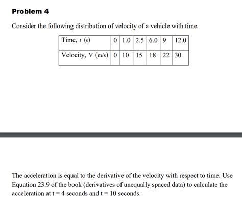 Solved Problem 4 Consider The Following Distribution Of Chegg Com