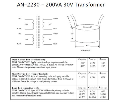 Are 2 Outputs Of Dual Output Toroidal Transformer Isolated R