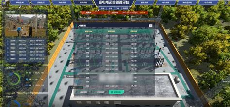 基于数字孪生技术的智慧变电站web3d可视化系统 我们提出采用数字孪生技术作为智能变电站的解决方案。数字孪生技术利用正向三维设 csdn博客