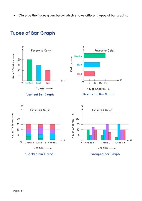 Bar Graph Pdf