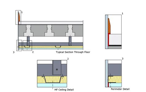 NOVA BB SC MF Floor Soundproofing NOVA Acoustics