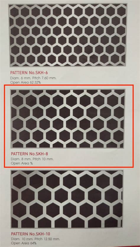 ตะแกรงเหล็กเจาะรู หน้าตู้ลำโพง รูรังผึ้ง หนา0 7 มิล รู 8 มิล กั้นหน้าลำโพง ผนังกั้น งานตกแต่ง