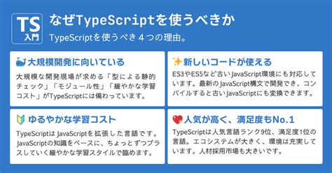 Typescriptとは？その特徴とjavascriptとの違い Genspark