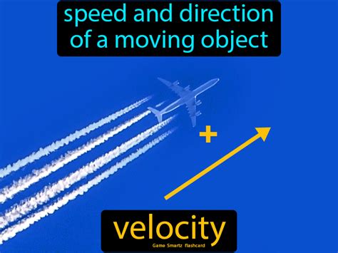 Velocity Easy Science Learn Physics Physics Classroom Physics Notes